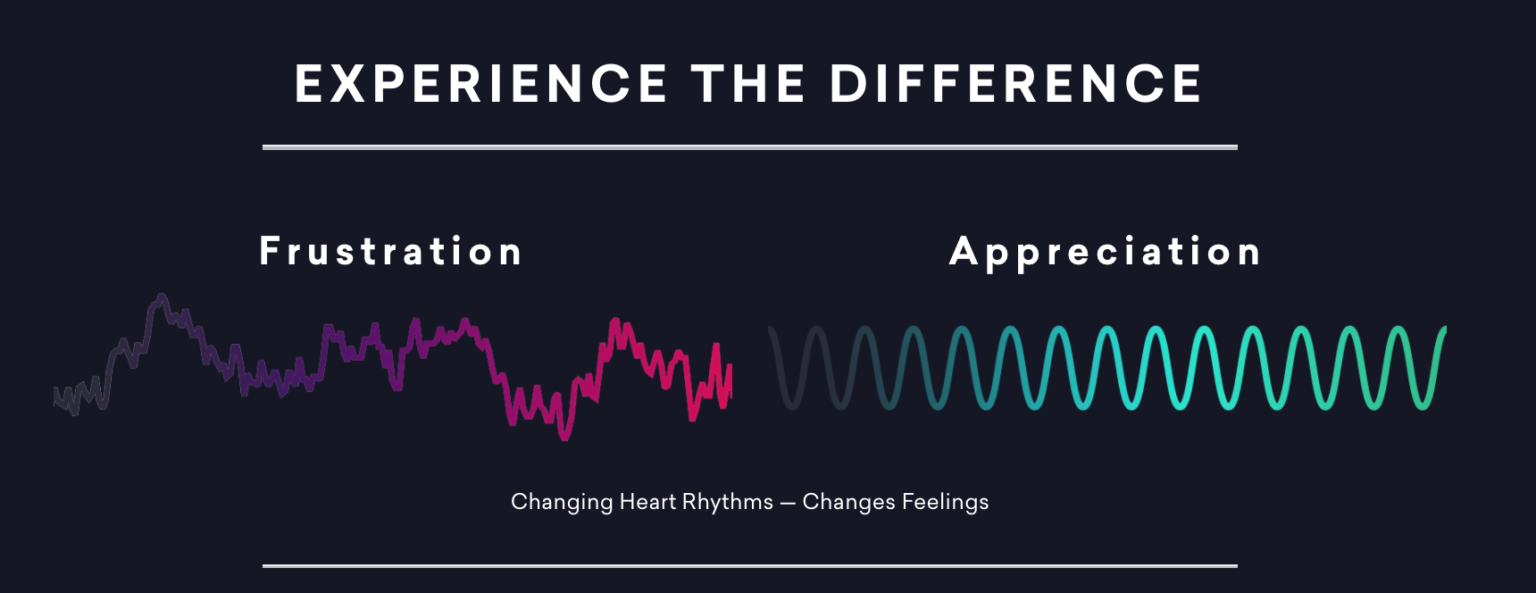 HeartMath® HRV Biofeedback Inner Balance | Product Review – How to ...