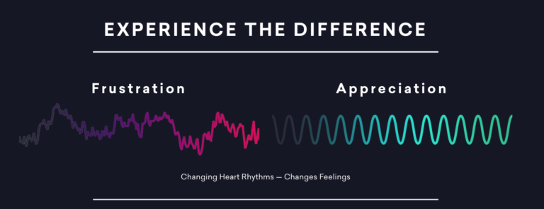 HeartMath® HRV Biofeedback Inner Balance | Product Review – How to ...